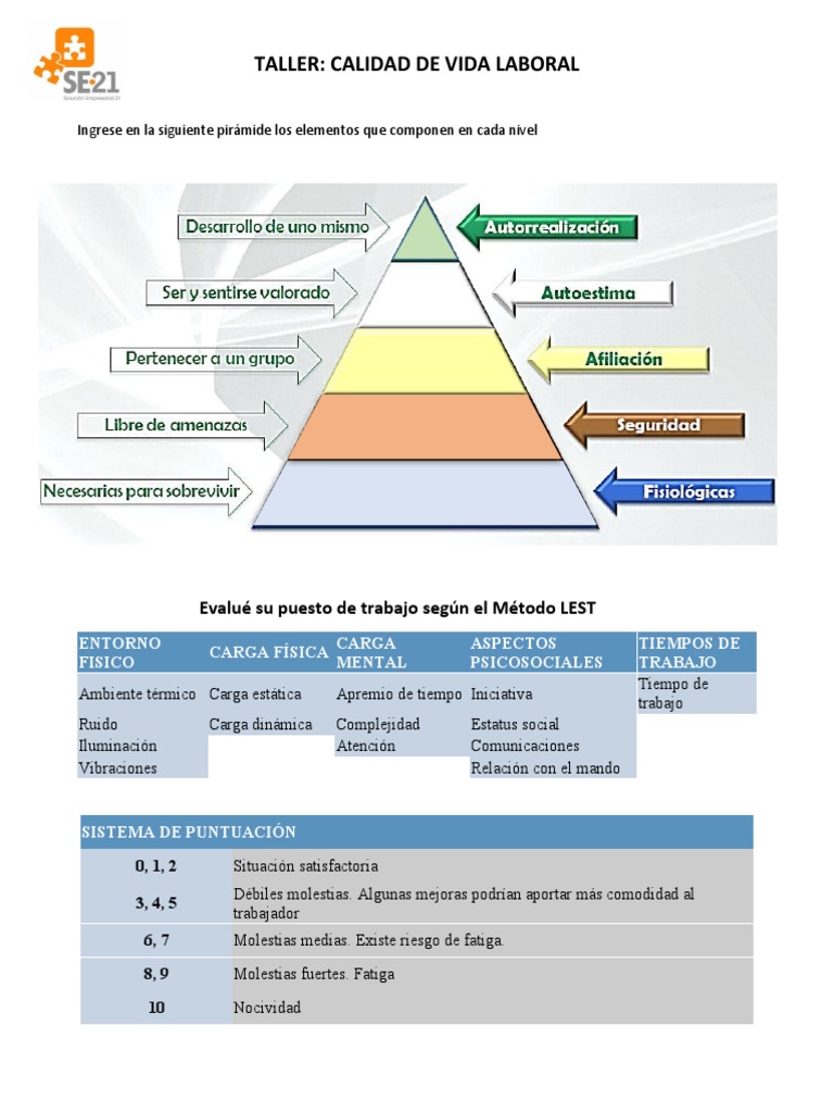EJERCICIO PRACTICO PIRAMIDE | PDF | Encendiendo