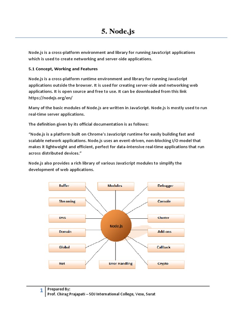 Node - Js | PDF | Hypertext Transfer Protocol | World Wide Web Node - Js | PDF | Hypertext Transfer Protocol | World Wide Web
