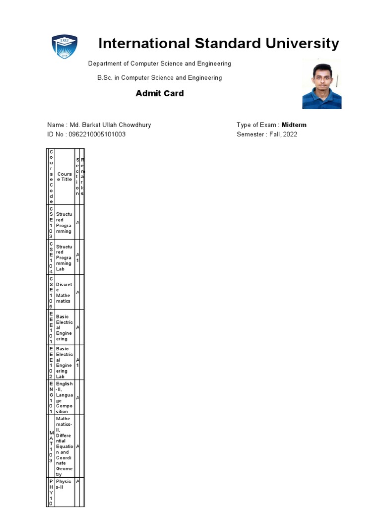 RPT Admit Card With Schedule | PDF
