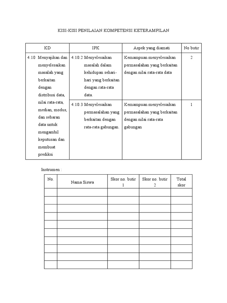 Pedoman Penilaian Keterampilan | PDF