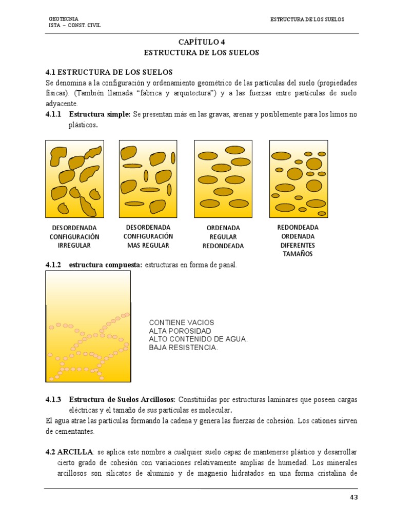 Capítulo 4 Estructura de Los Suelos | PDF | Arcilla | Minerales
