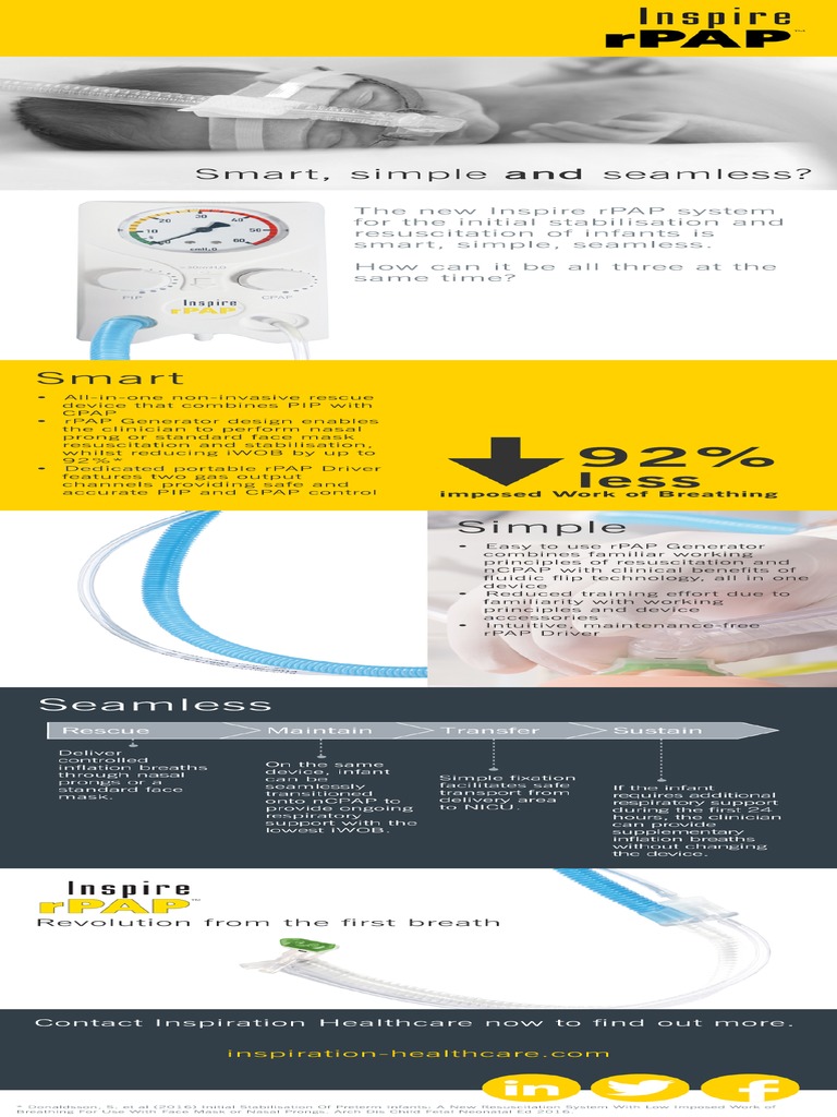 Inspire rPAP Infographic Low | PDF