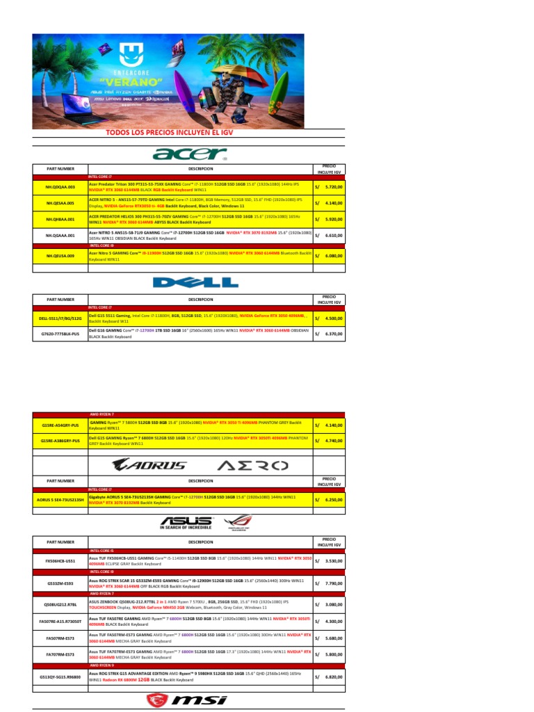 Lista-Entercore-Sac - 03 03 2023 PDF | PDF | Personal Computing | Computing
