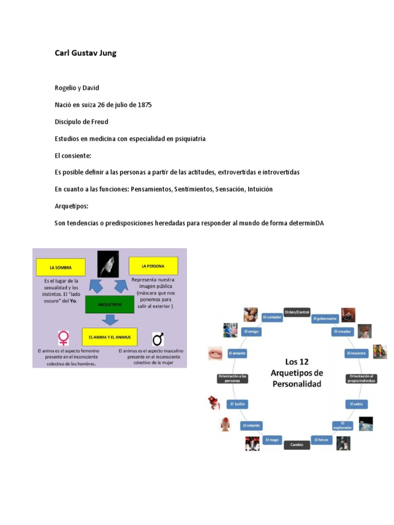 Carl Gustav Jung Pdf