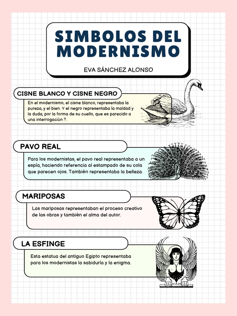 Simbolos Del Modernismo | PDF