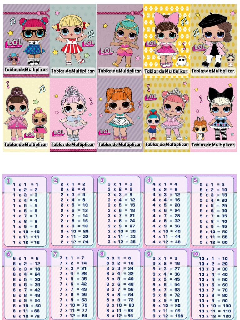 TABLAS DE MULTIPLICAR Luciana - Lol | PDF