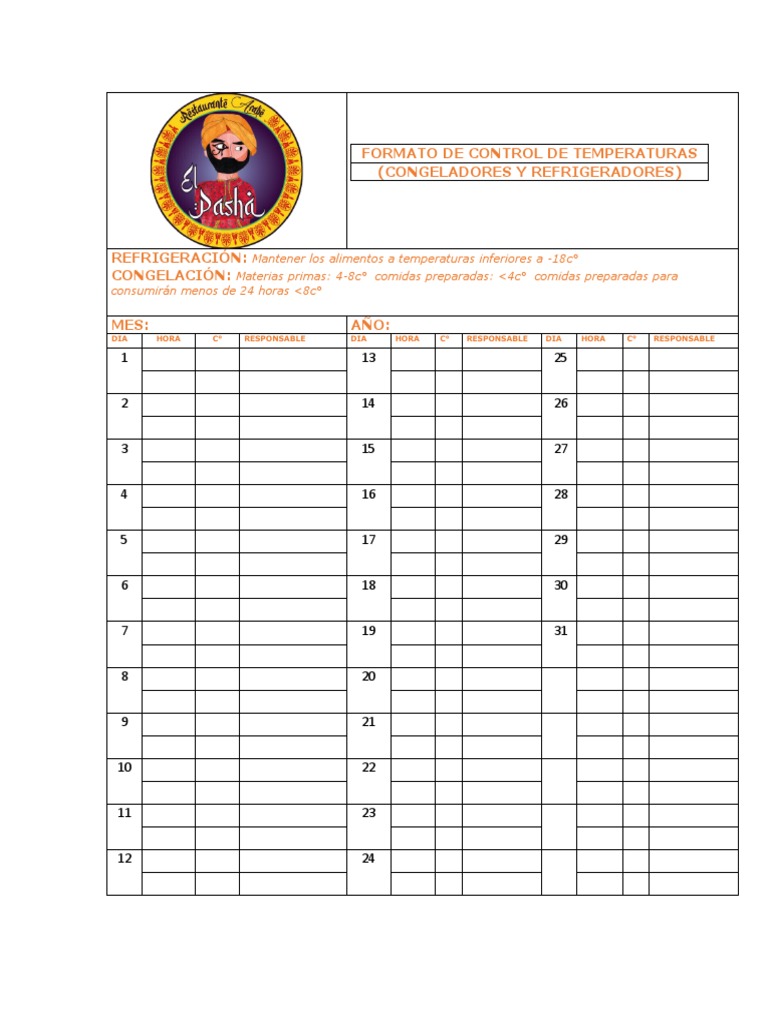 Formato de Control de Temperaturas | PDF Formato de Control de Temperaturas | PDF