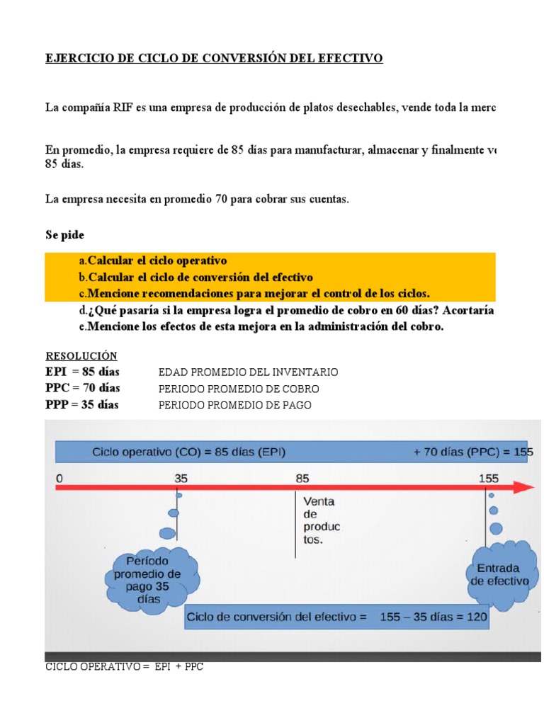 Ejercicio de Base de Finanzas de La Unidad 3 - Cce - 1 | PDF