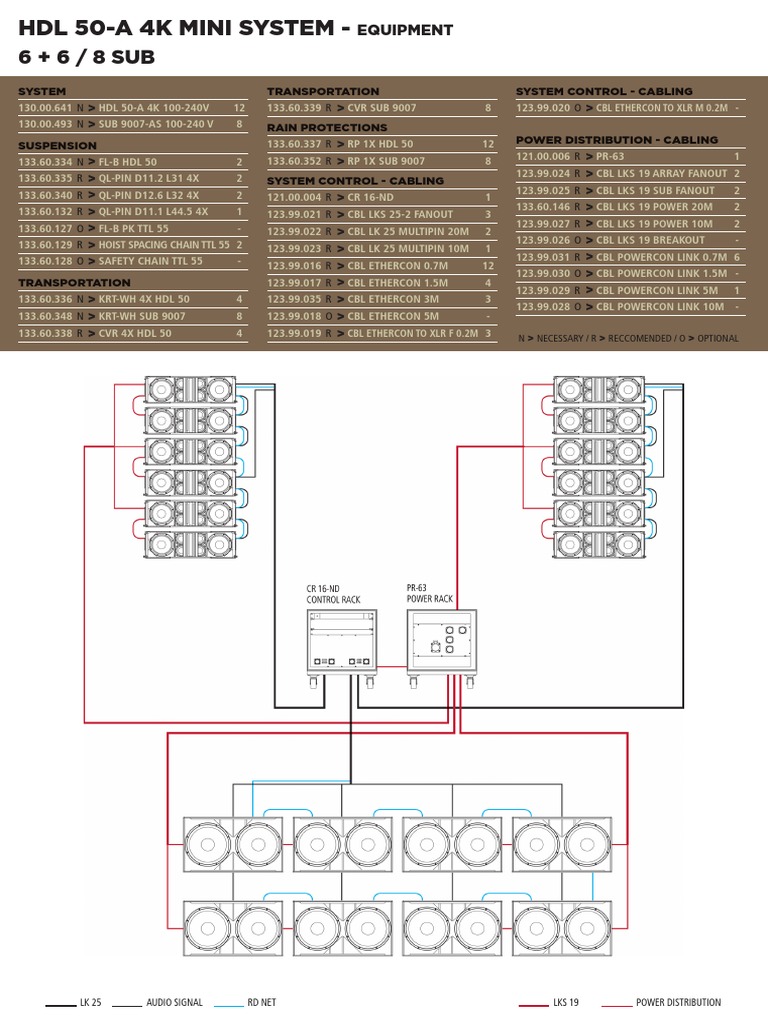 HDL 50-A 4K Mini System | PDF