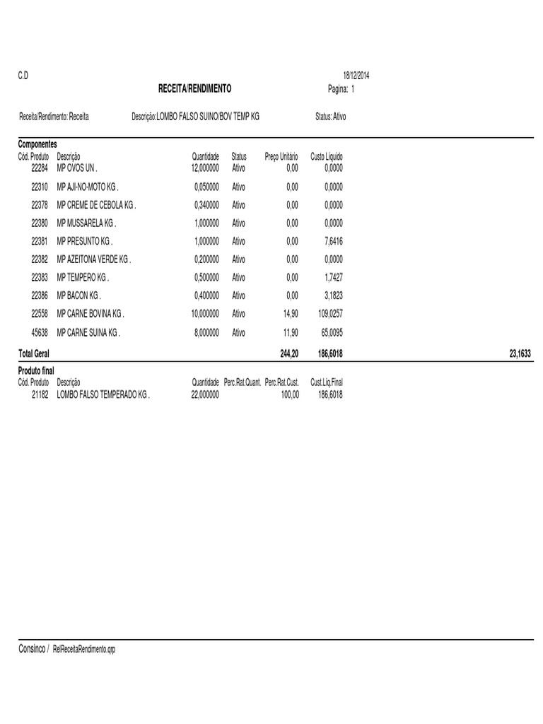 Receita Lombo Falso Suíno - Bovino KG | PDF