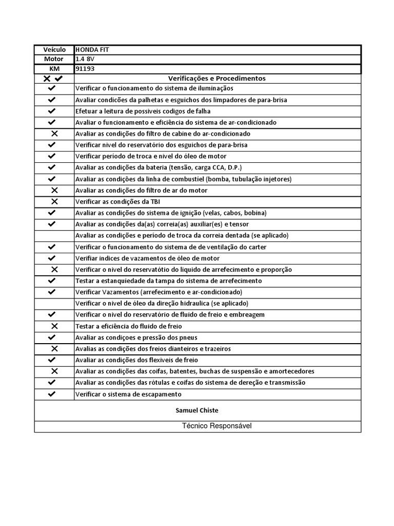 Checklist de Revisão TOTAL | PDF | Ar condicionado | Motores