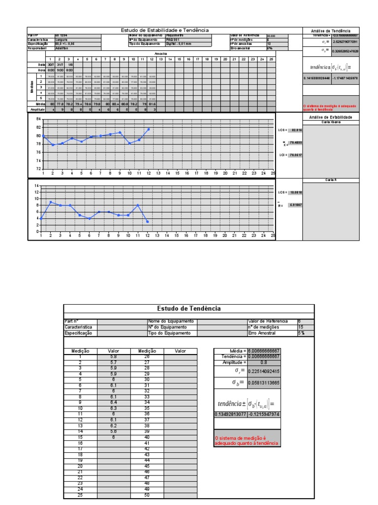 4 - MSA Planilhas - Preenchidas | PDF | Science | Probabilidade