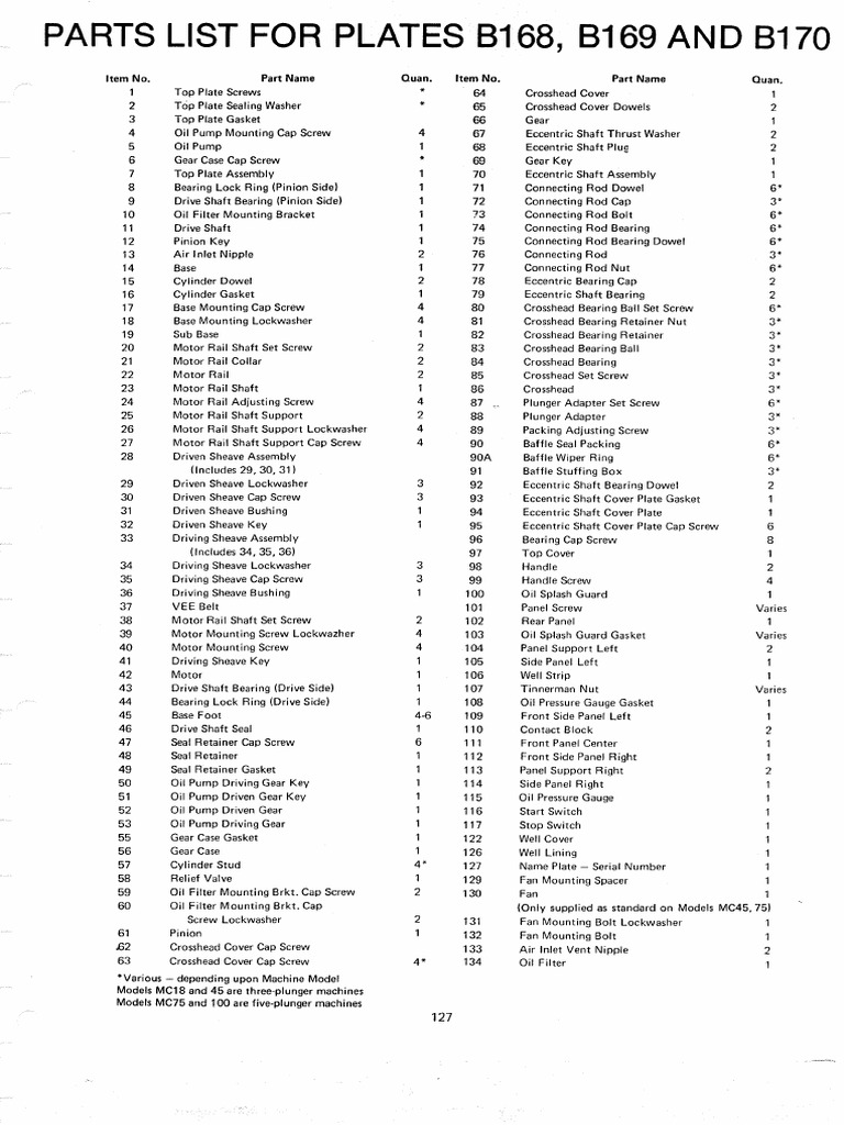 APV Gaulin MC45 Homogeniser Parts List PDF | PDF