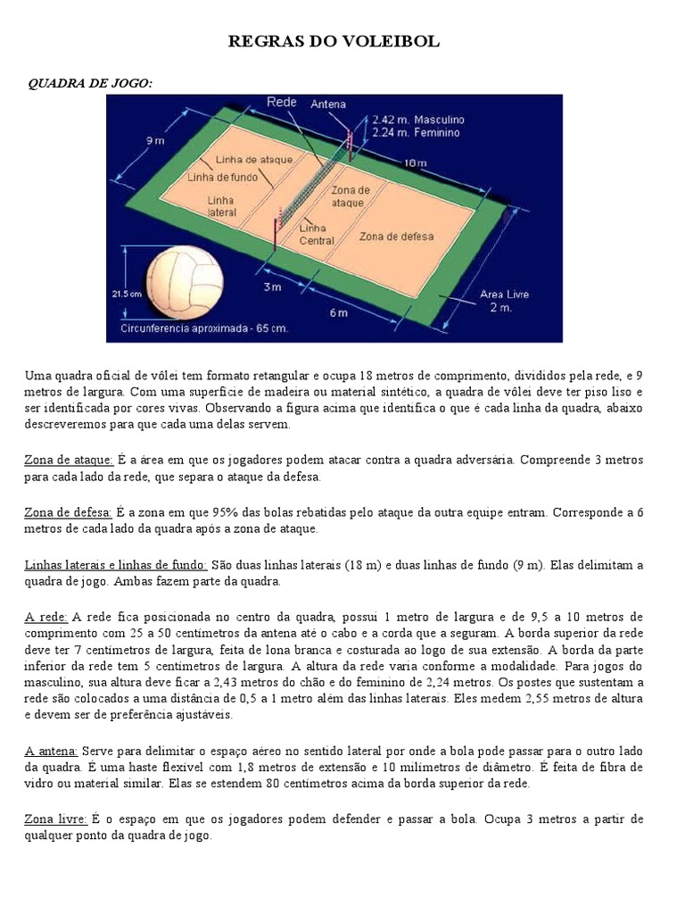 Regras Do Voleibol | PDF | Voleibol