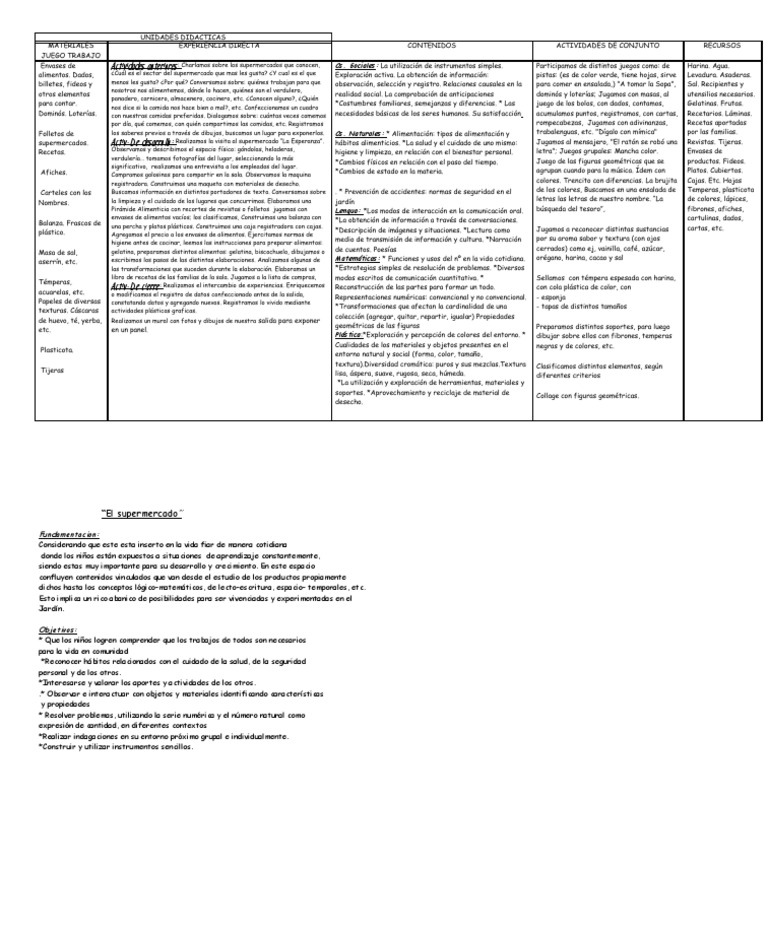 Unidad Didactica El Supermercado | PDF | Alimentos | sal