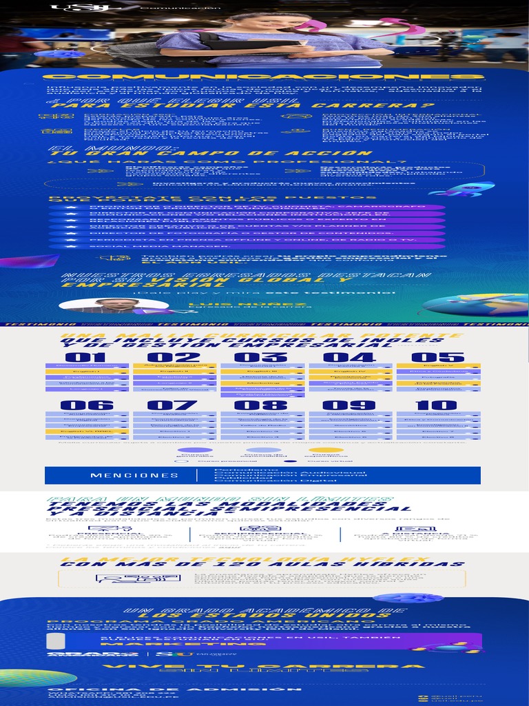 Comunicaciones PDF | PDF | Comunicación