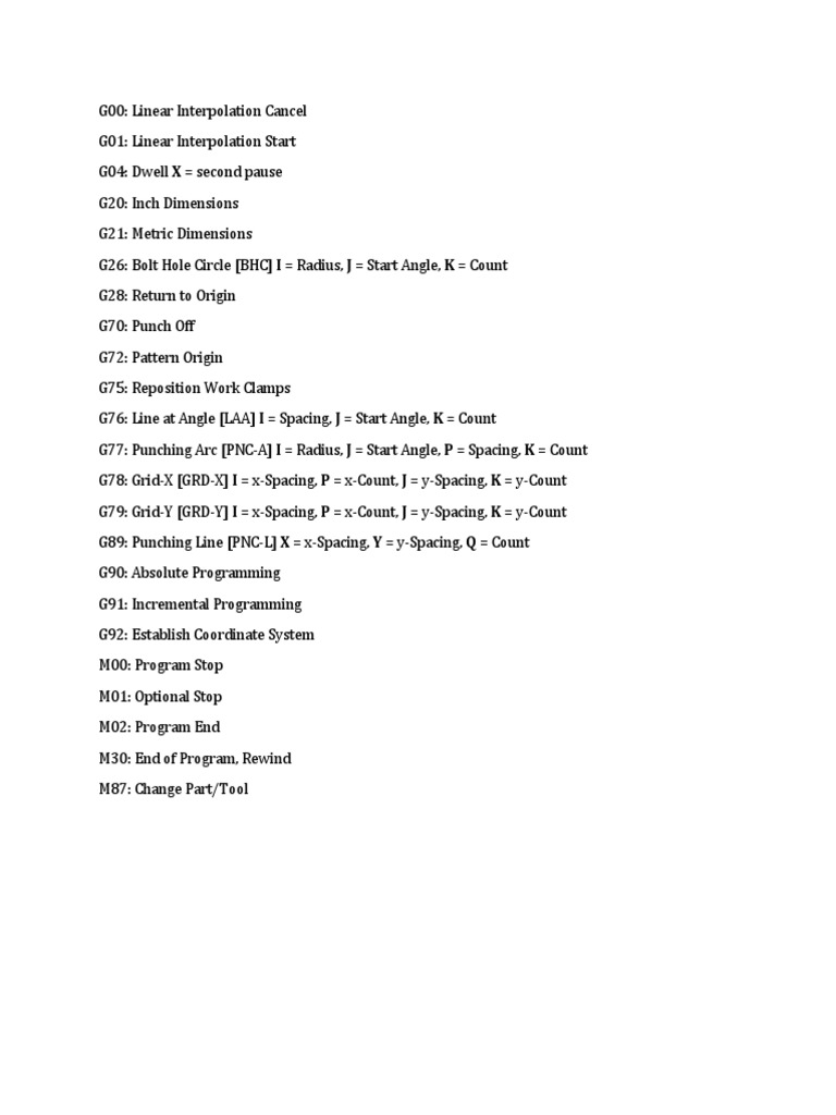 W A Whitney Press G-Codes | PDF