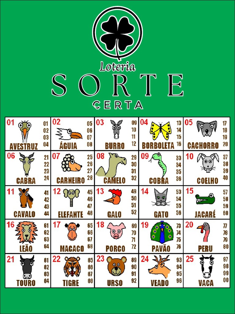 Loteria Sorte Certa | PDF