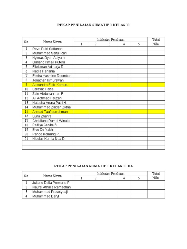 Rekap Nilai Penilaian Kelas 11 | PDF