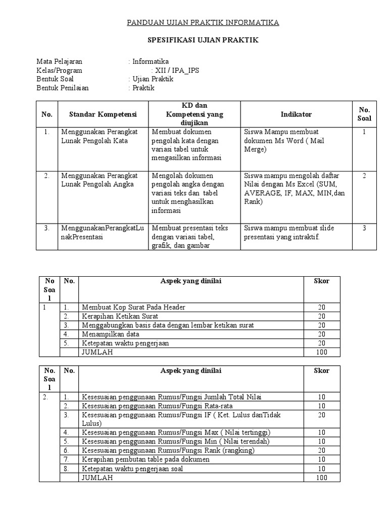 Panduan Ujian Praktik Informatika | PDF