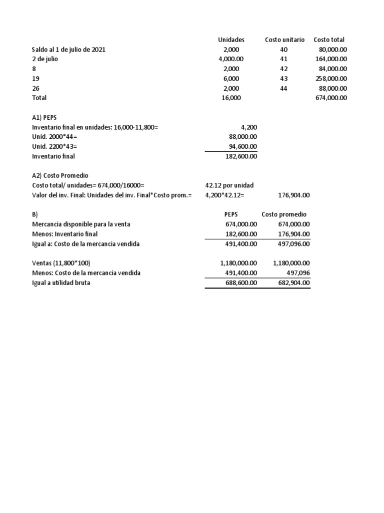 Tarea 3 de Contabilidad | PDF | Servicios financieros | Business Tarea 3 de Contabilidad | PDF | Servicios financieros | Business