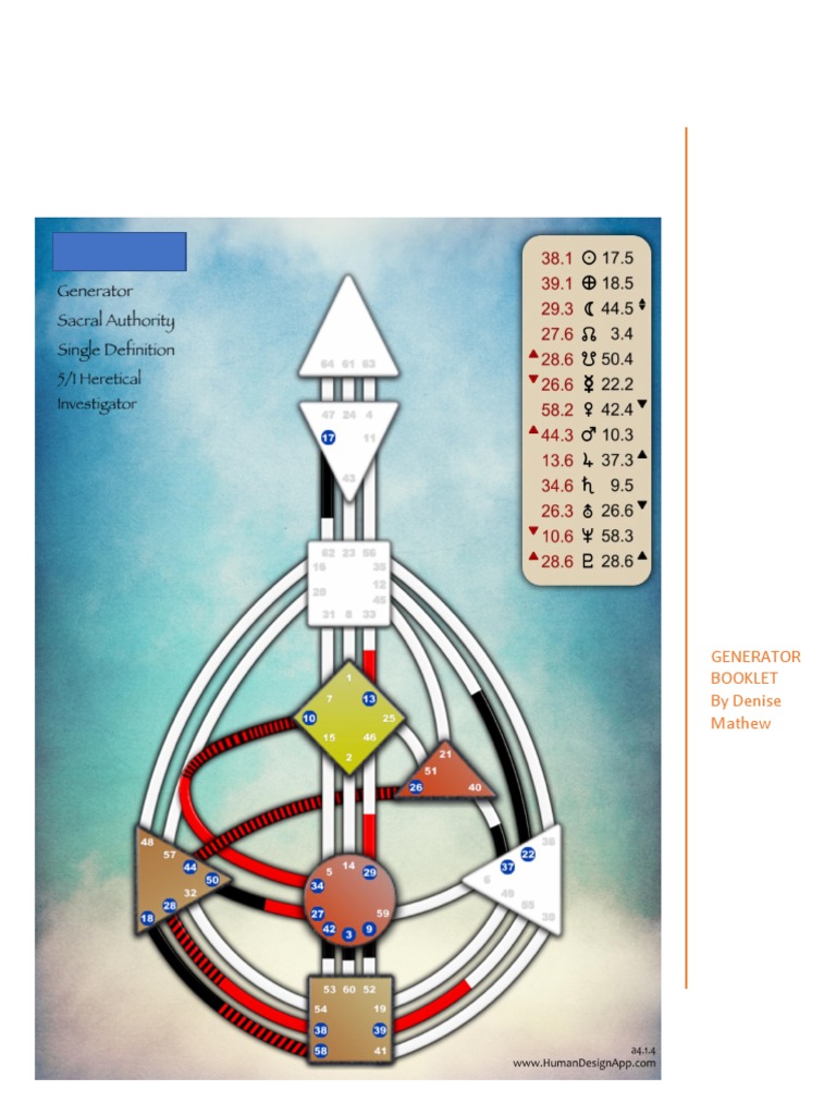 Generator Booklet 2020 PDF | PDF | Consciousness | Compass