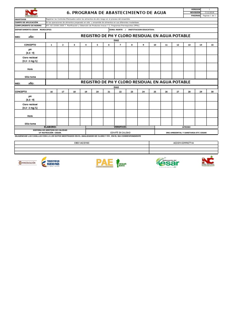 Registro de control de pH y cloro residual en el agua potable de una institución educativa | PDF ...