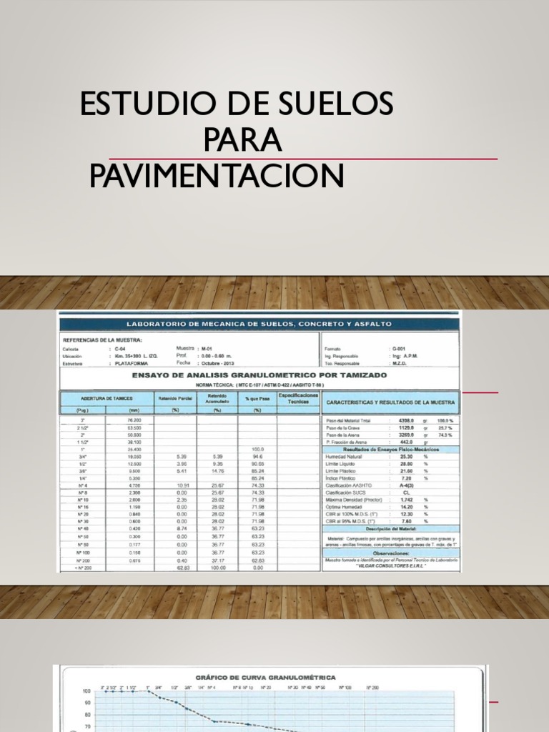 Estudio de Mecanica de Suelos Caso Practico en Pavimentos | PDF