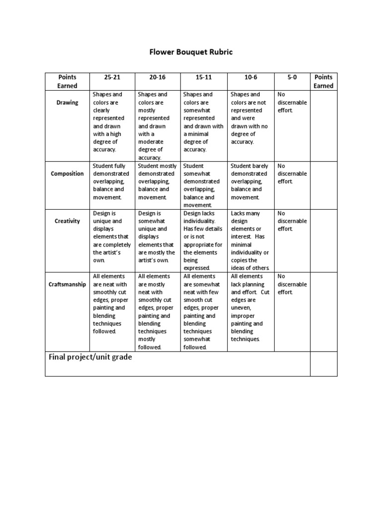 Flower Bouquet Rubric | PDF | Paintings | Aesthetics