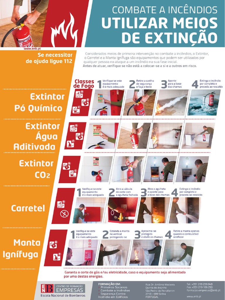 Cartaz Extintores PDF | PDF