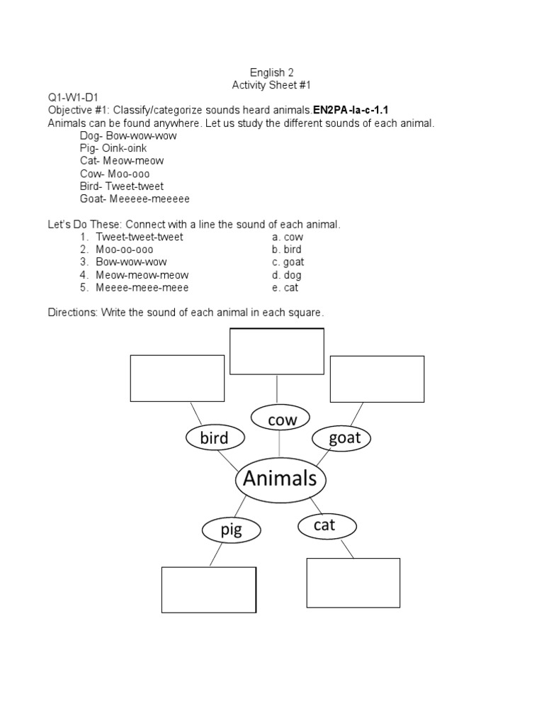 English 2 Module 1 | PDF | Musical Instruments