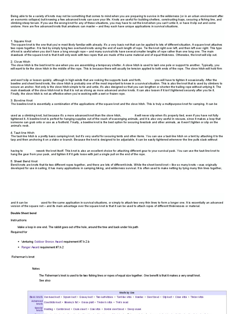 Advance Knots | PDF | Knot | Ropework