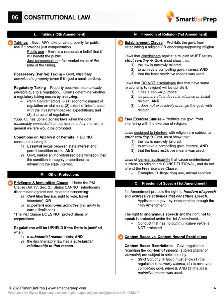 Amendment - Smart Prep | PDF
