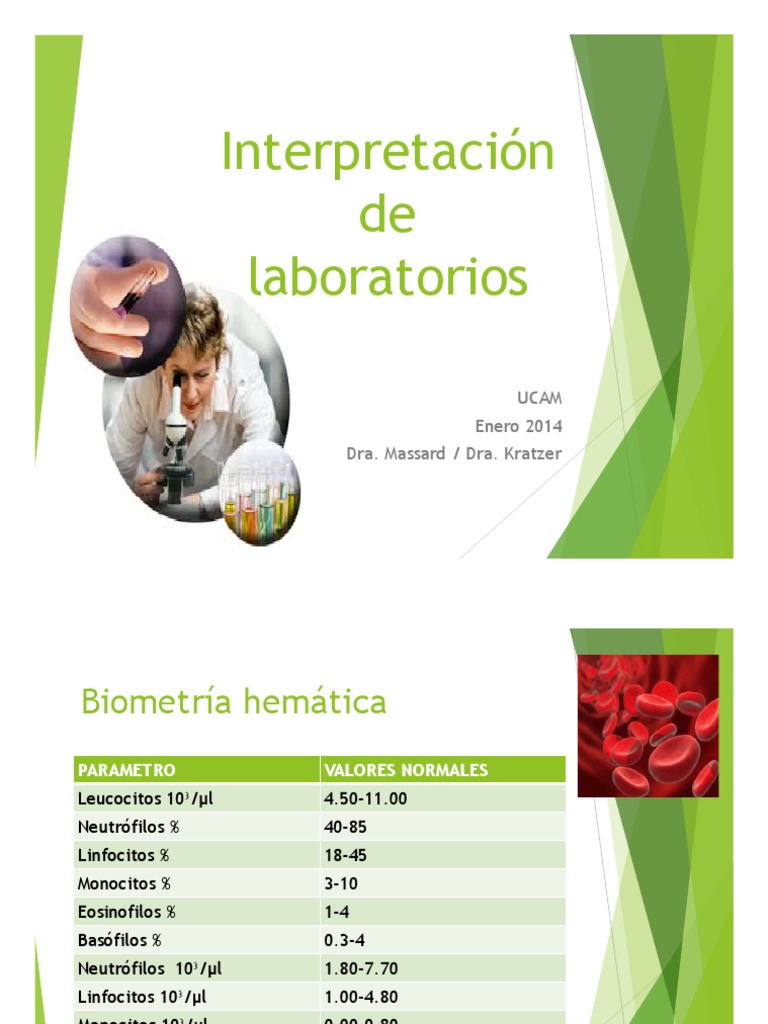 Interpretación de Laboratorios PDF | PDF | Sangre | Especialidades Medicas