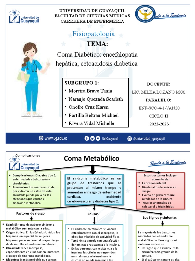 Coma Metabolico-Encefalopatia Hepatica-Acidosis Diabetica - Grupo 2 ...
