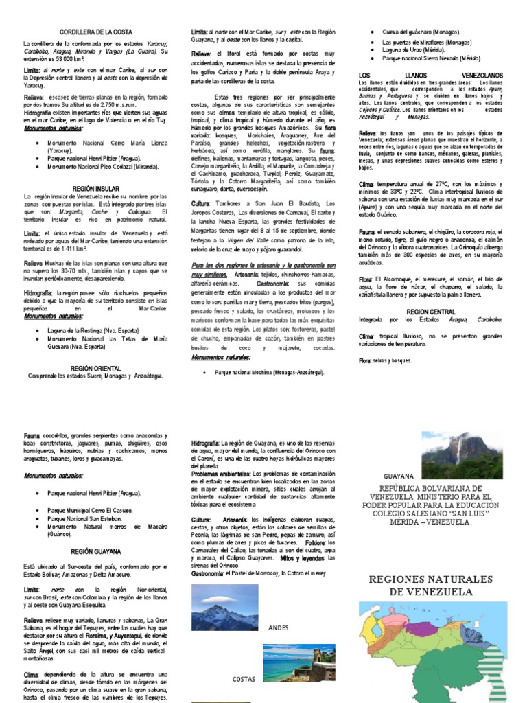 TRIPTICO | PDF | Geografía Física | Ciencias de la Tierra