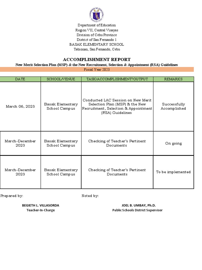 MSP Accomplishment Report | PDF | Learning | Cognition