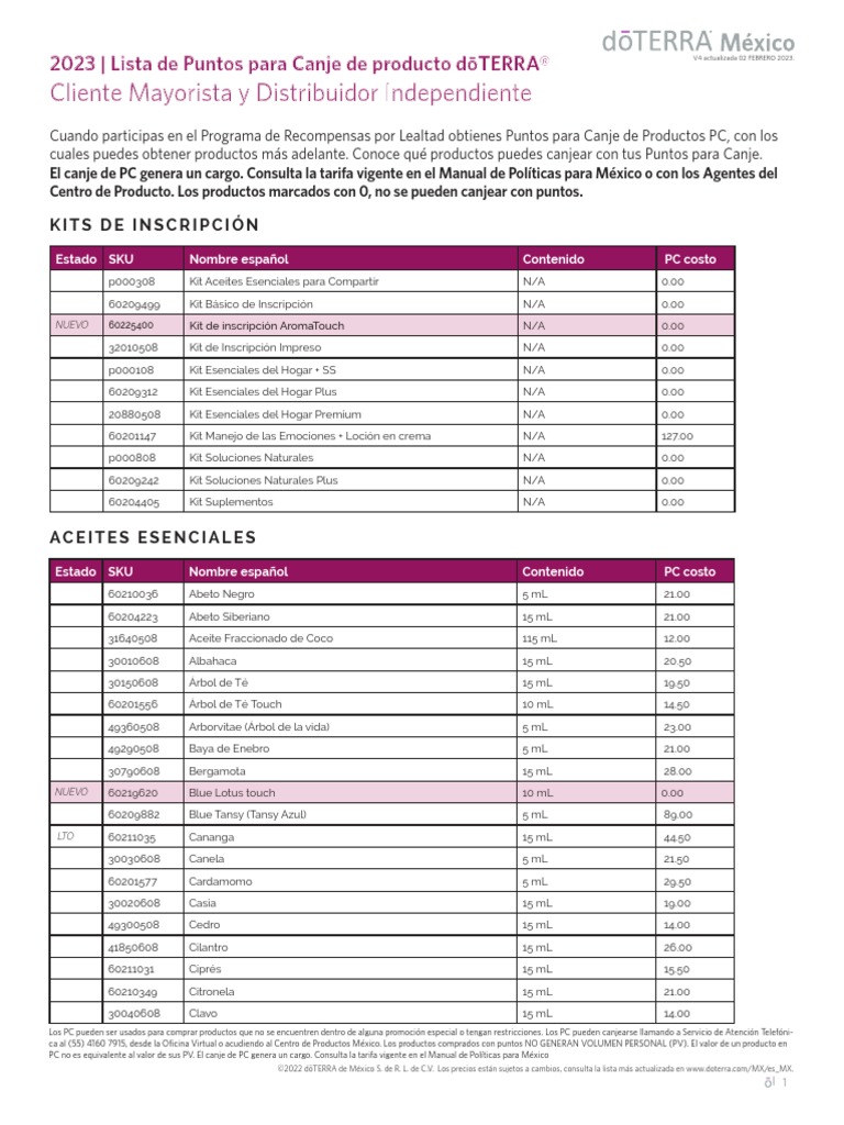 Cambio de Puntos Por Productos Point Redemption List | PDF | Plantas ...