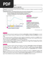 Livre SVT Seconde Bordas 2019 | PDF