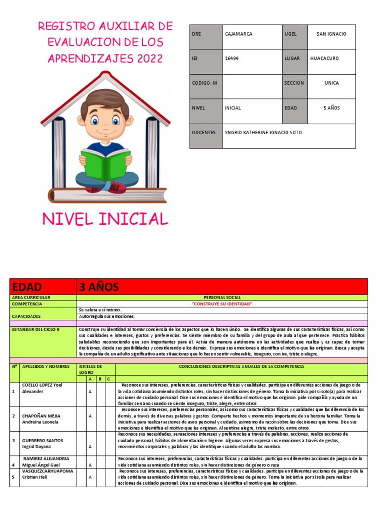 Registro Auxiliar Inicial 3,4,5 Años 2o22 | PDF | Las emociones ...
