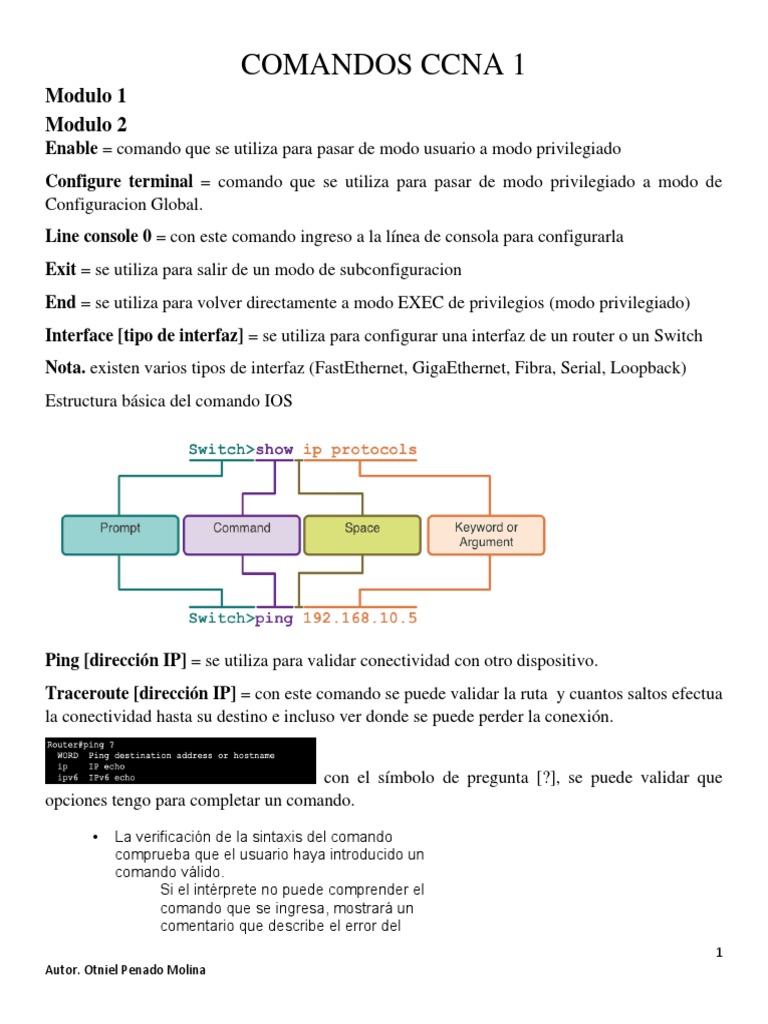 Comandos Ccna 1 | PDF | Interfaz de línea de comando | Cubierta segura