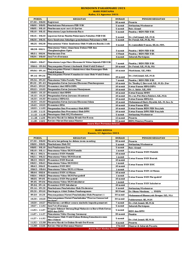 Rundown Pakarmaru FEB USK | PDF