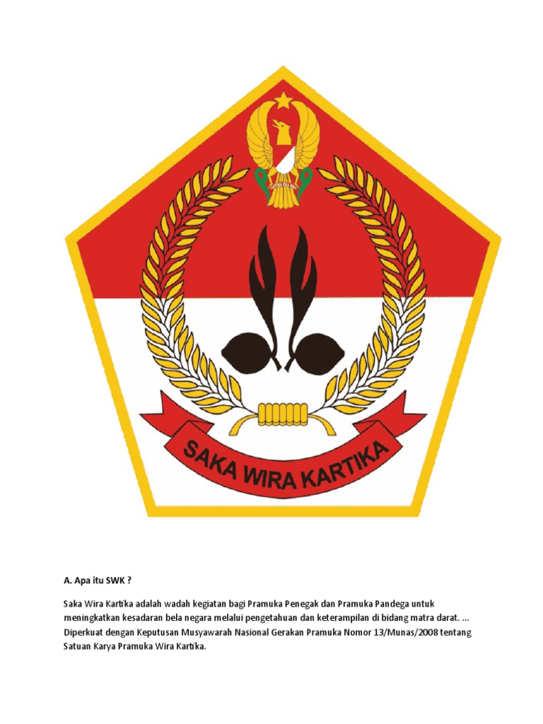 A. Apa Itu SWK-WPS Office | PDF