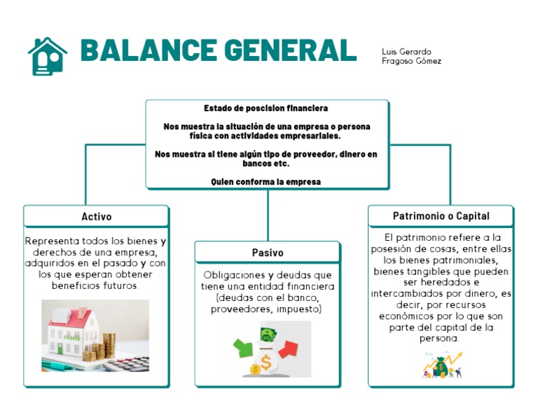 Balance General | PDF