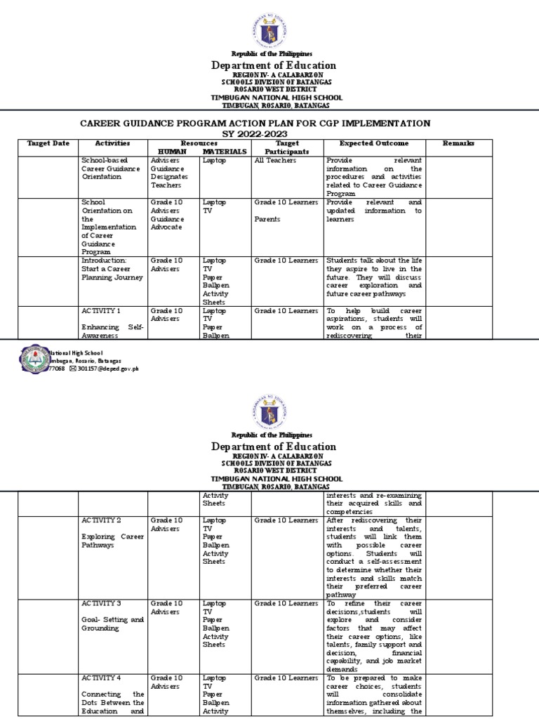 Career Guidance Program Action Plan For CGP Implementation | PDF ...