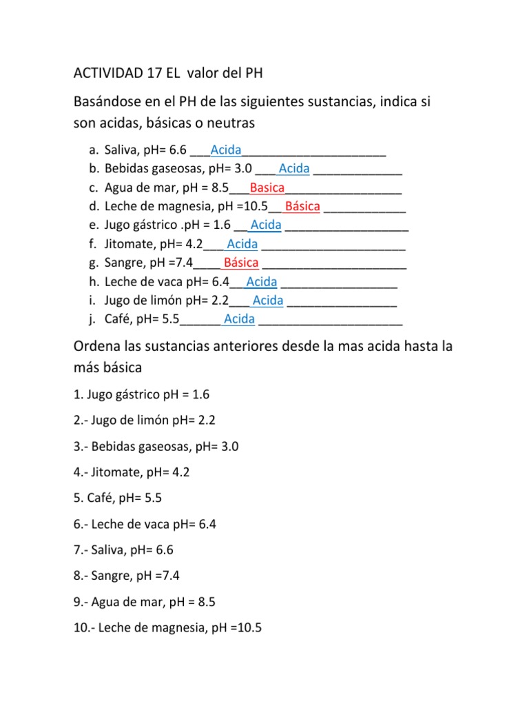 ACTIVIDAD 17 EL Valor Del PH DROE Resuelto PDF | PDF