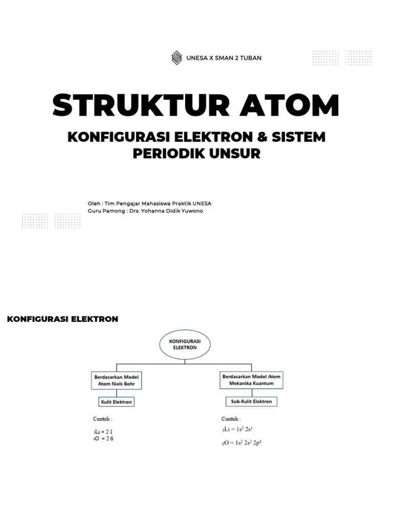 MATERI STRUKTUR ATOM KONFIGURASI ELEKTRON.pdf | PDF
