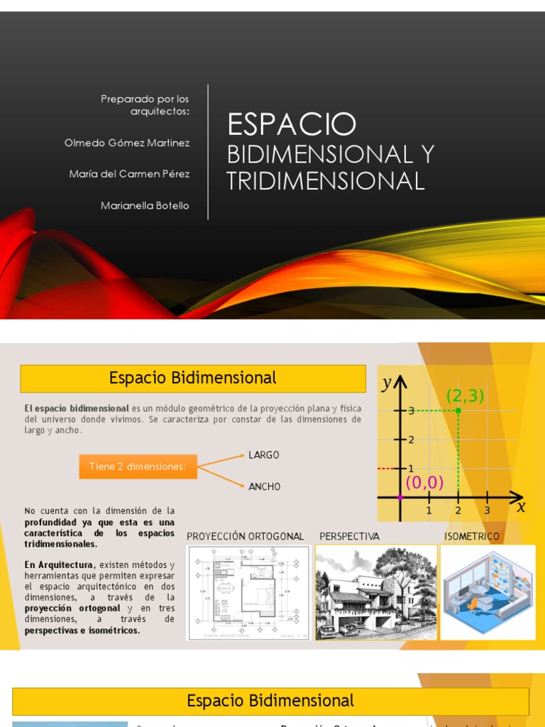 Tema 03B - Espacio Bidimensional y Tridimensional | PDF | Perspectiva (Gráfica) | Dibujo
