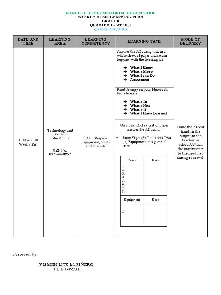 Weekly Home Learning Plan Grade 8 Quarter 1 - Week 1: Manuel L. Teves ...