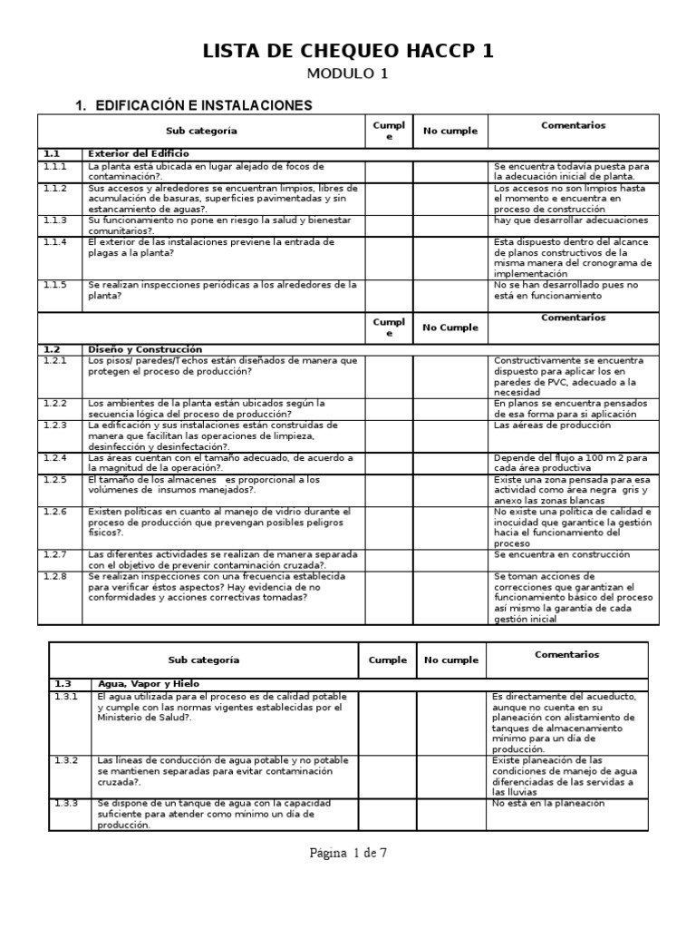 Check List HACCP | PDF